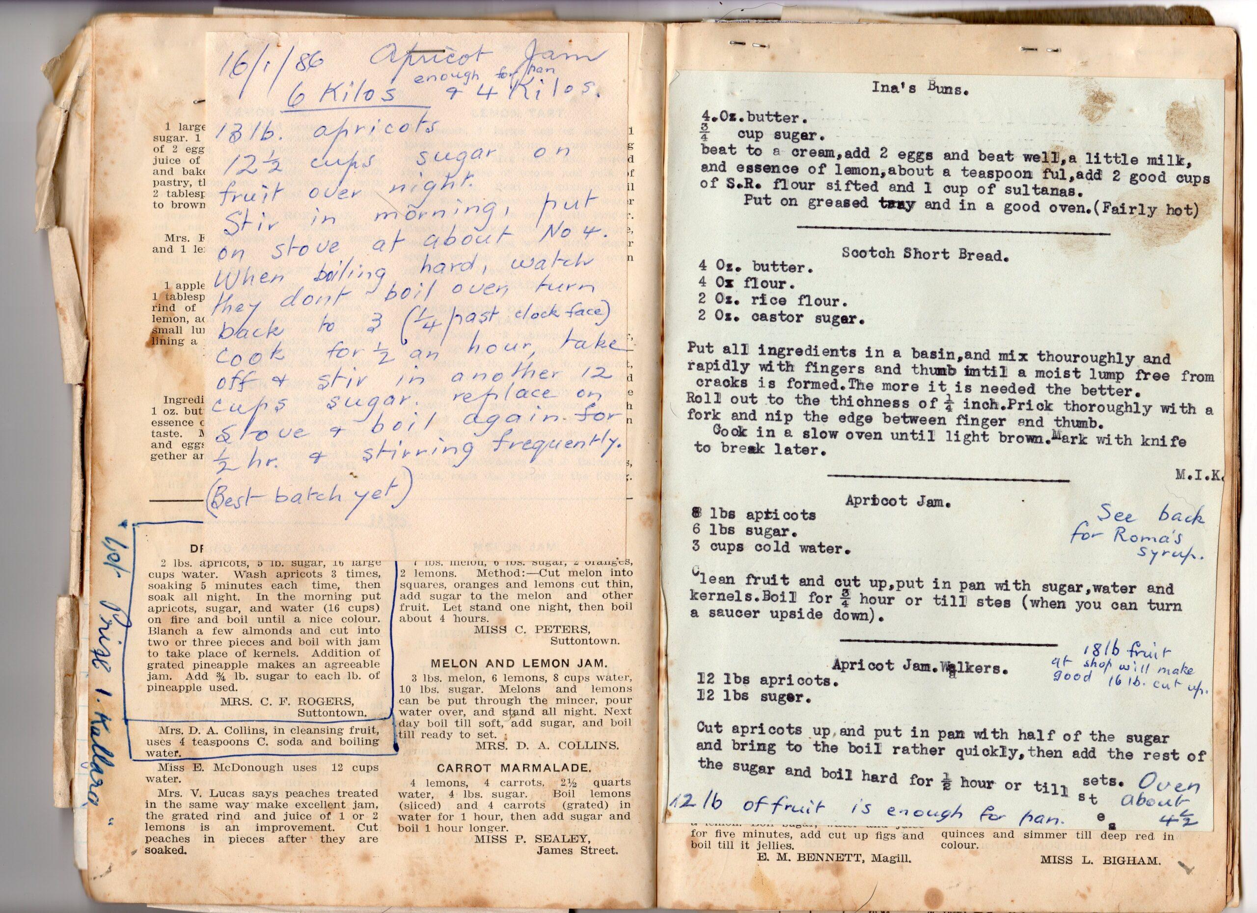 The secret art of recipe writing - SA Rural Women's Gathering